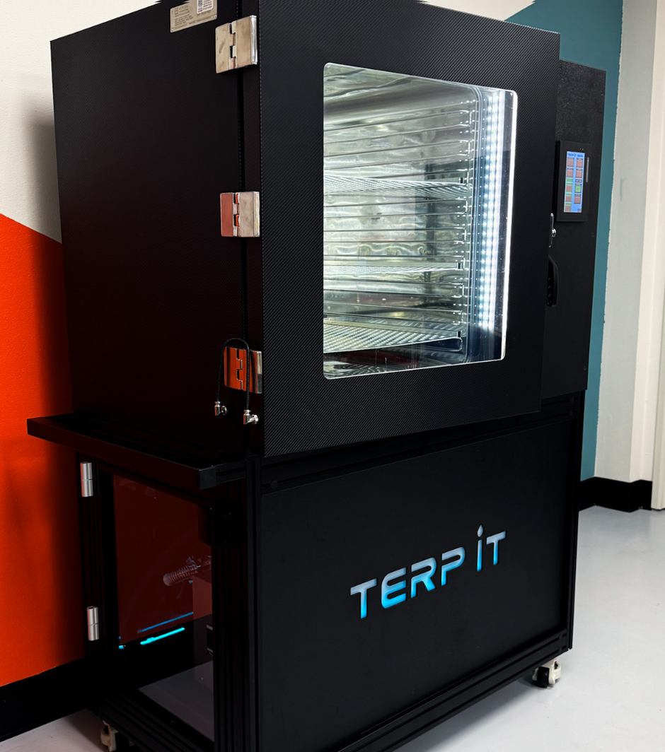 Terp It - Simplifying Terpene Infusion for Scalable Success