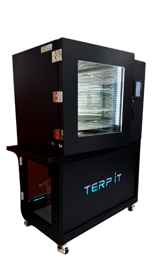 Terp It - Simplifying Terpene Infusion for Scalable Success